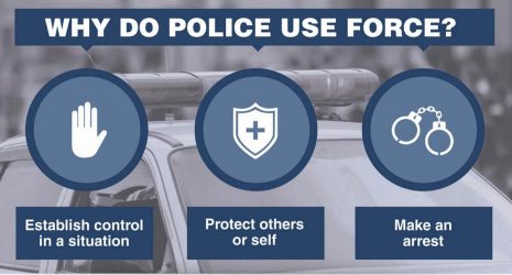 When can police use force? - Healing Law- Legal News and Information on ...