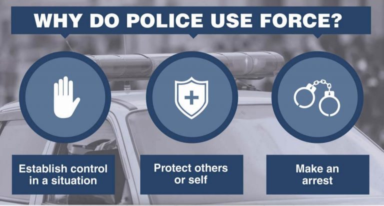 When can police use force? - Healing Law- Legal News and Information on ...